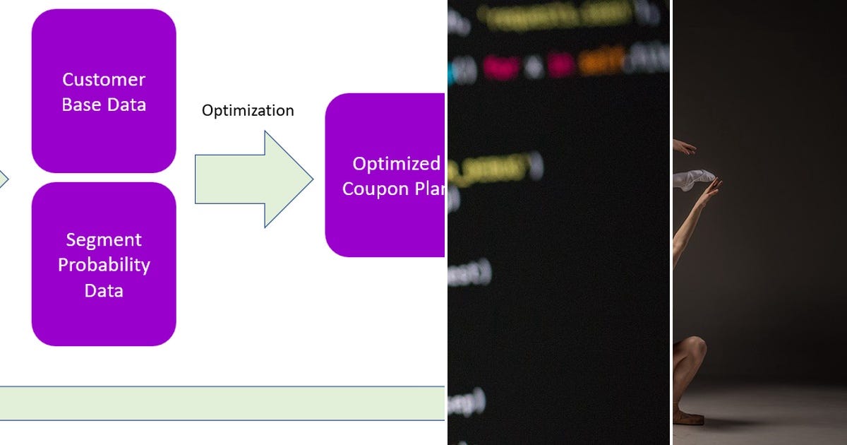 List: simulations and optimisation | Curated by Raghav Kabra | Medium