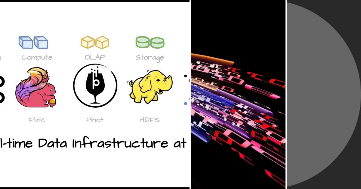 List: Event Streaming - Kafka | Curated by Amit adasbarma | Medium