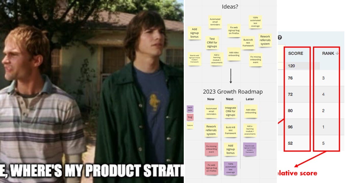List: Product Strategy | Curated by Fabian Wegner | Medium