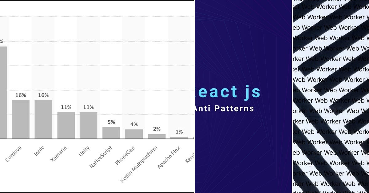 List: React Native | Curated by Carlos Guzman | Medium