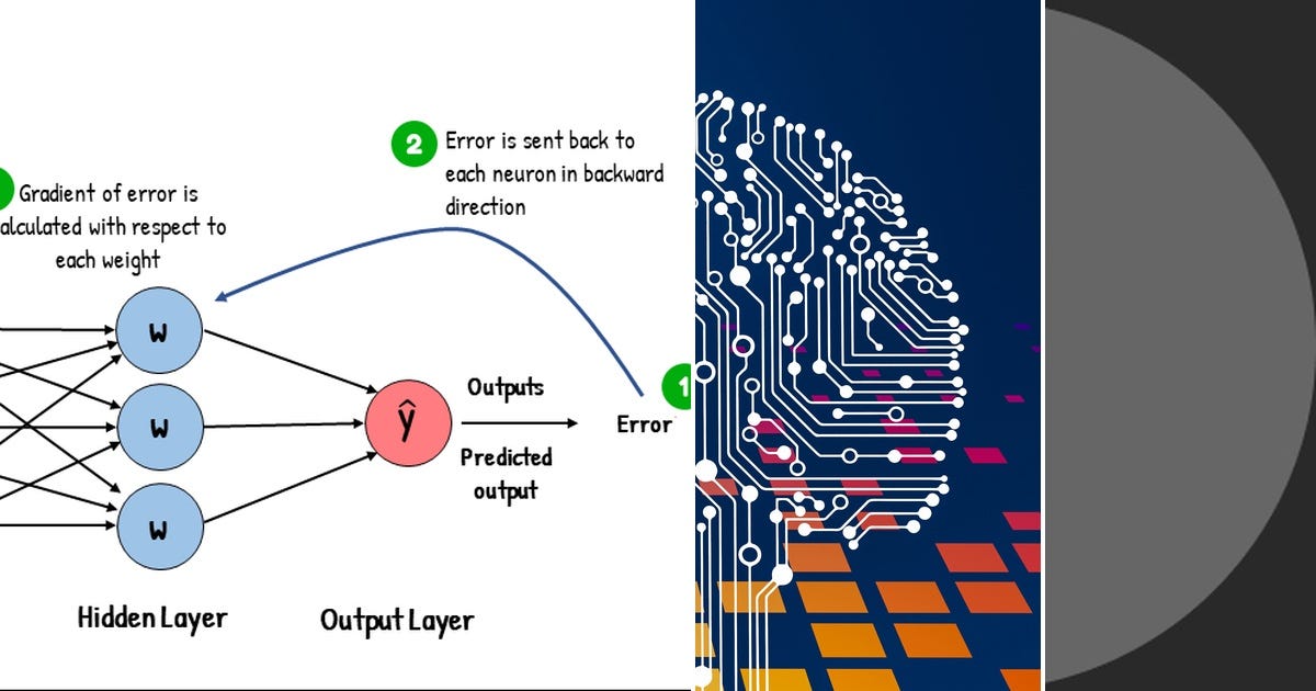 List: Neural Networks Explained (with code) | Curated by Federico Calabrò | Medium