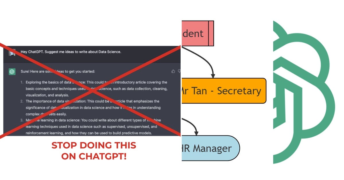 List: GenAI | Curated by Markus Ganter | Medium