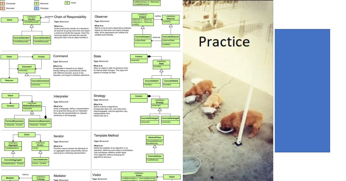 List: Programming | Curated by Angelzhang | Medium