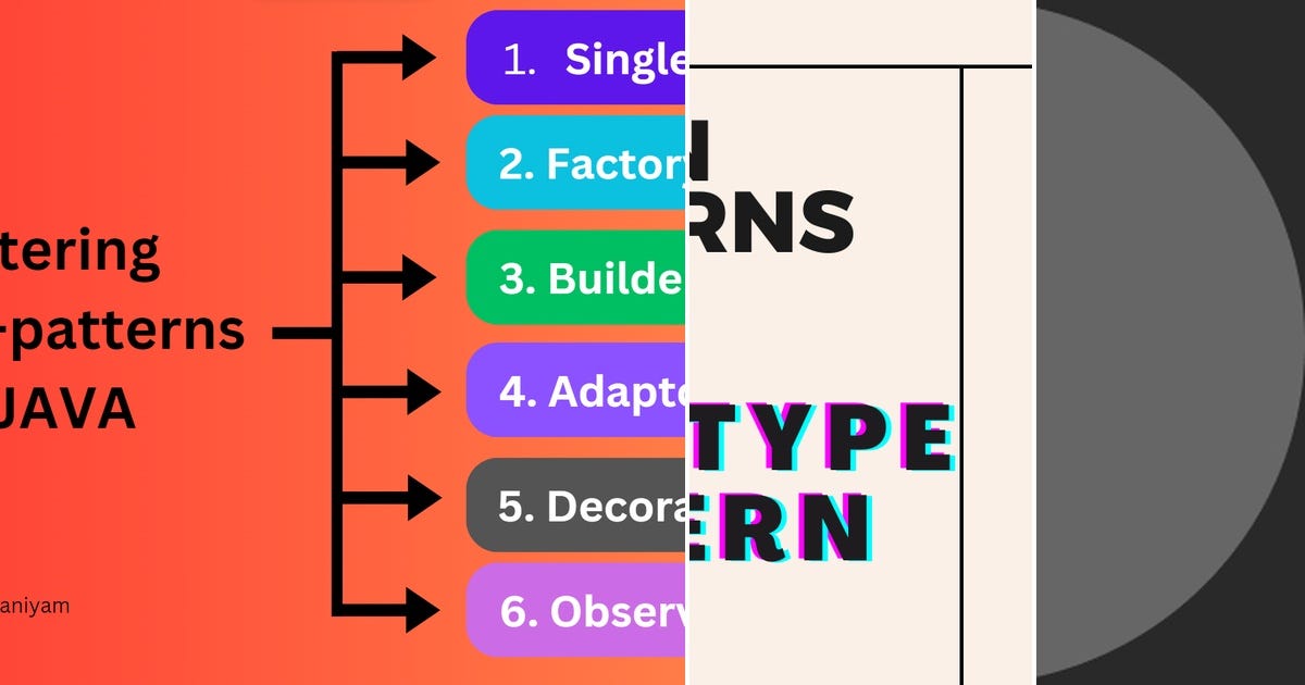 List: Design Pattern | Curated by Tien Nguyen | Medium