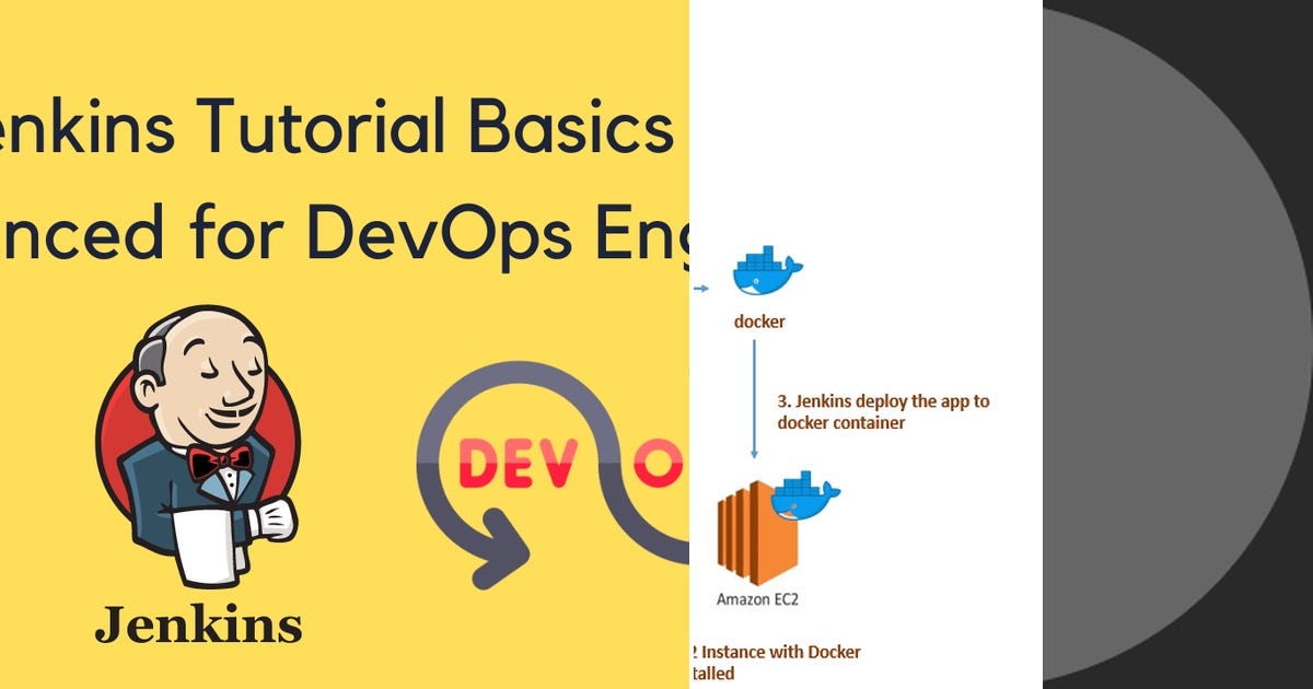 List: Jenkins | Curated by Mahesh k | Medium