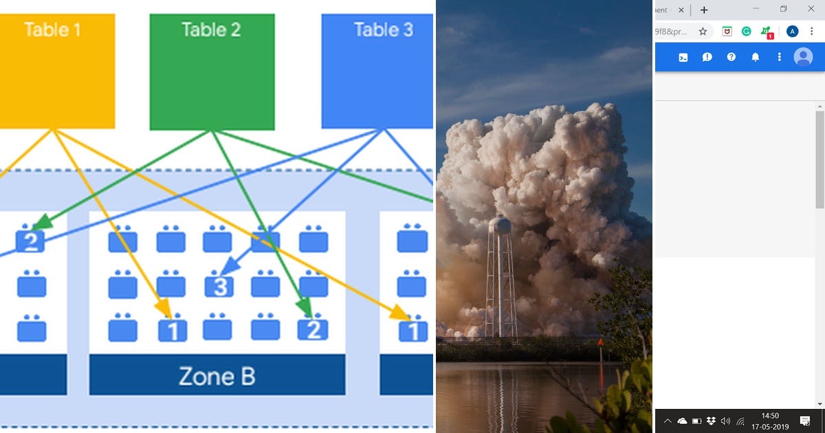 List: Teradata to Bigquery | Curated by Tejaswini | Medium