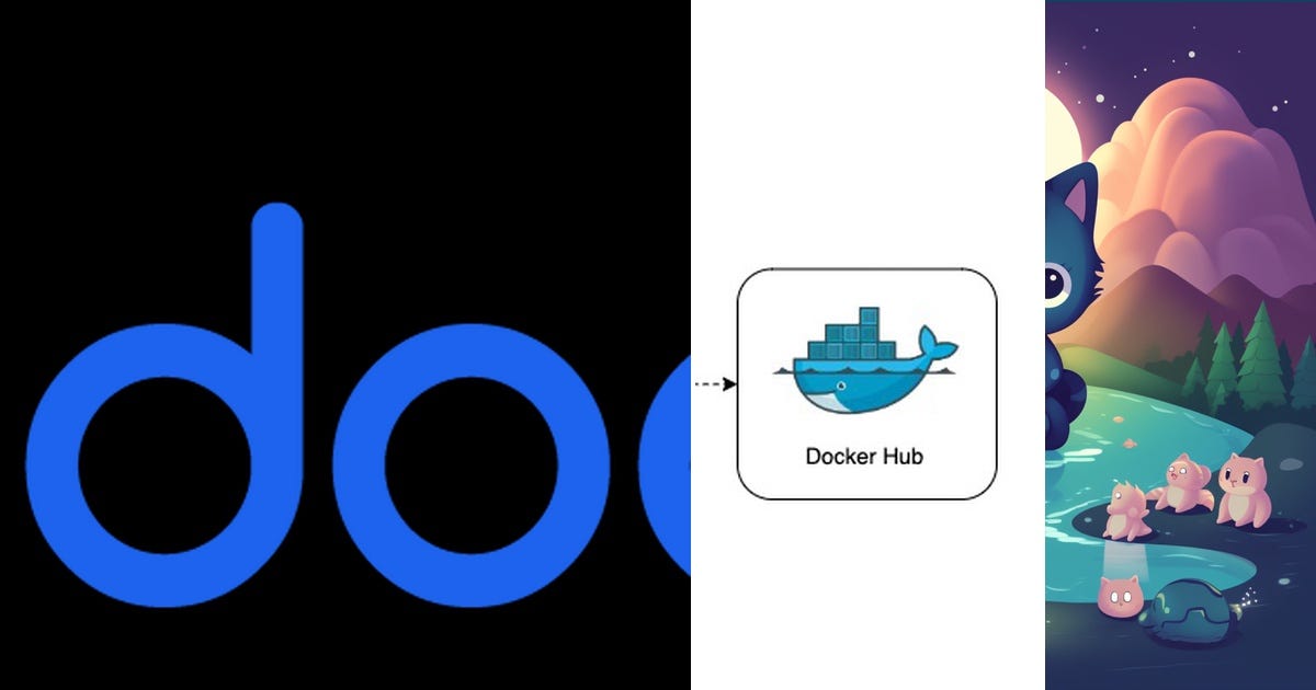 List: CI/CD | Curated by Bruno | Medium