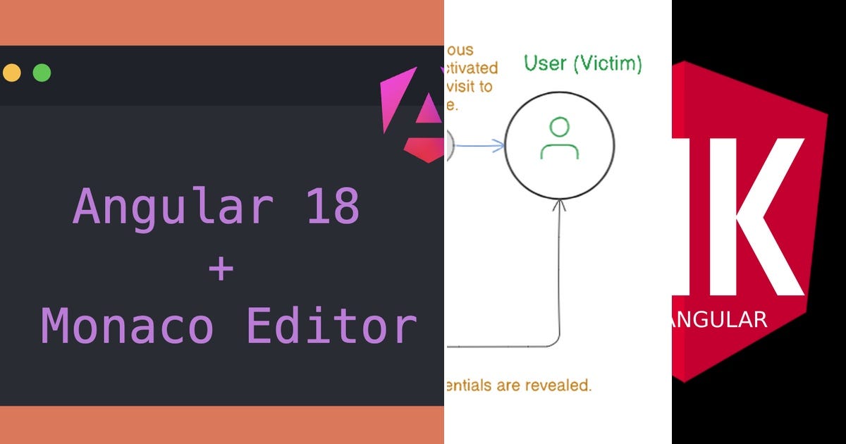 List: Angular | Curated by Simphiwe Msimango | Medium