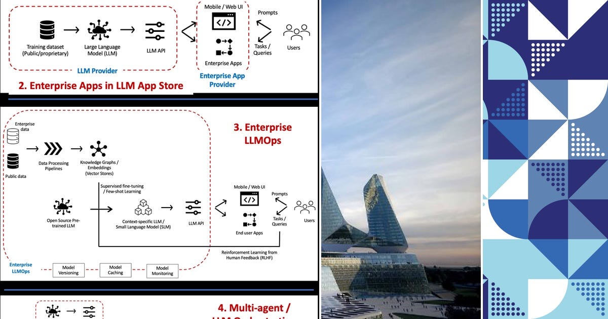 List: AI Architecture | Curated by Syed Zaid Ali | Medium