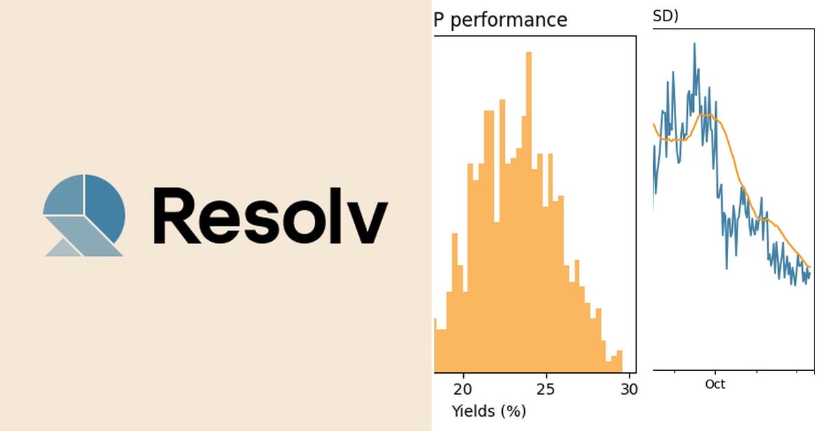 List: TimOne | Curated by Evgeny Kazakov | Medium