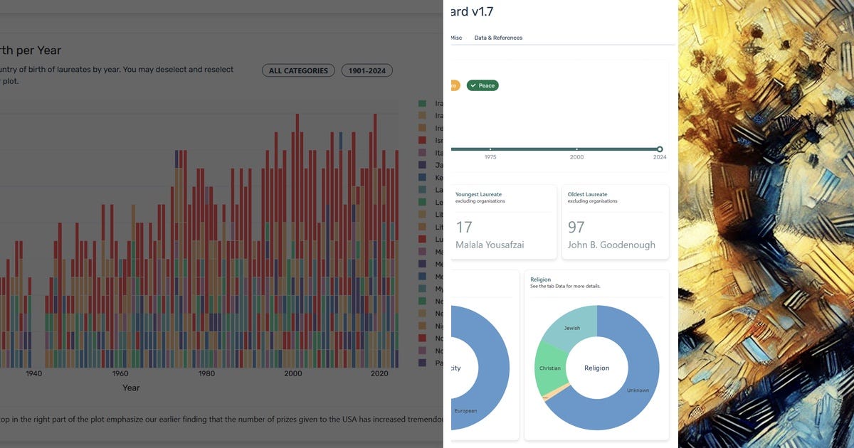 List: interaktive dashboards | Curated by Peline Csilla | Medium