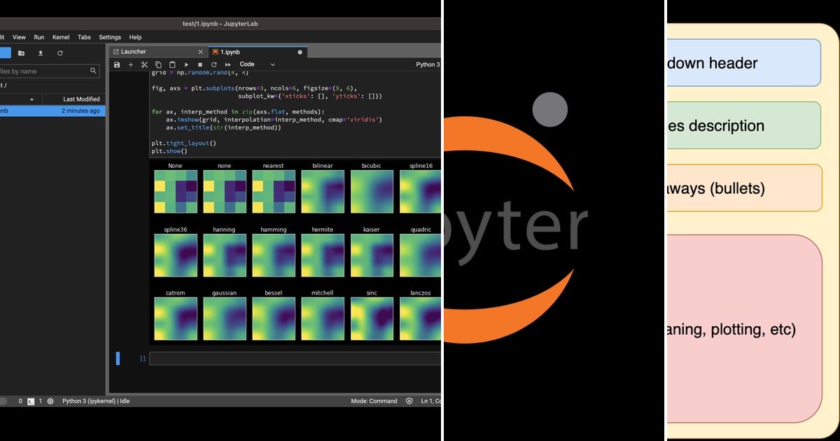 List: Jupyter | Curated by Ermia Bivatan | Medium