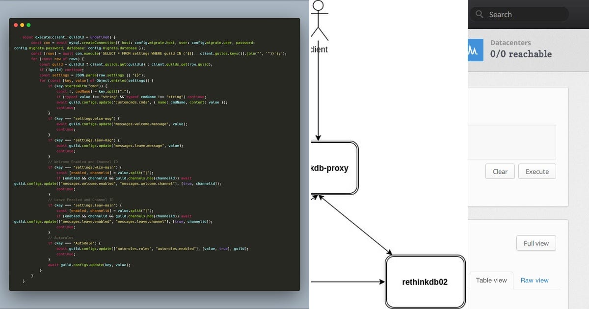 List: NoSQL | Curated by Kai | Medium