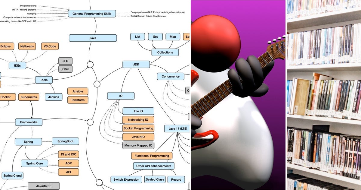 List: Java | Curated by hamza | Medium