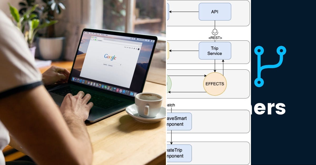 List: Common | Curated by Manikandan | Medium
