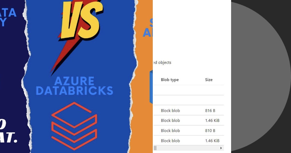 List: Databricks | Curated by Chandan | Medium