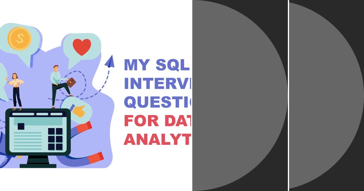 List: SQL Questions | Curated by Tolu Kola | Medium
