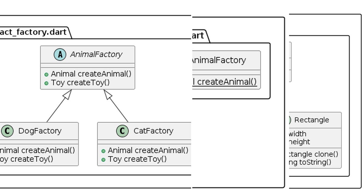 List: Design Patterns Explained (with code) | Curated by Federico Calabrò | Medium
