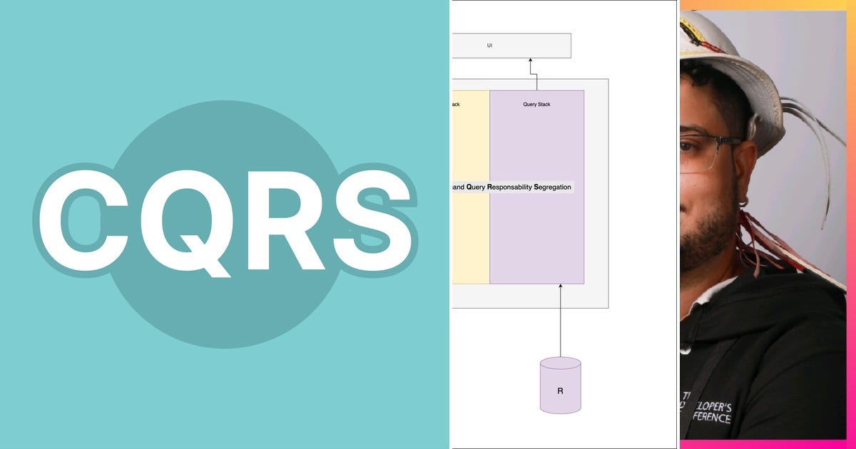 List: CQRS | Curated by Hector Diaz | Medium