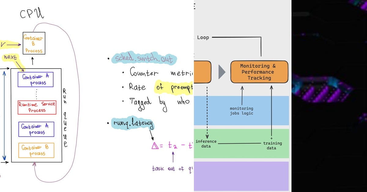 List: Generative AI | Curated by Minorah | Medium