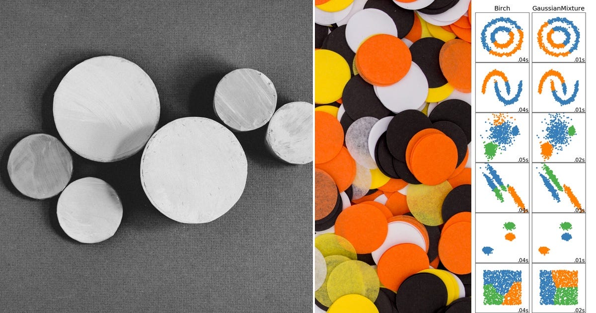 List: Clustering | Curated by Matt Lowrie | Medium