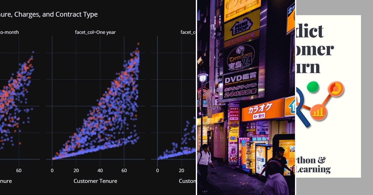 List: churn model | Curated by Zur Hanin | Medium