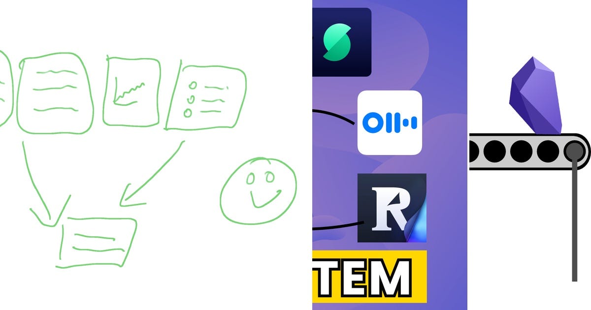 List: Roam, Obsidian, Zettlecasten | Curated by Harry Augustine | Medium