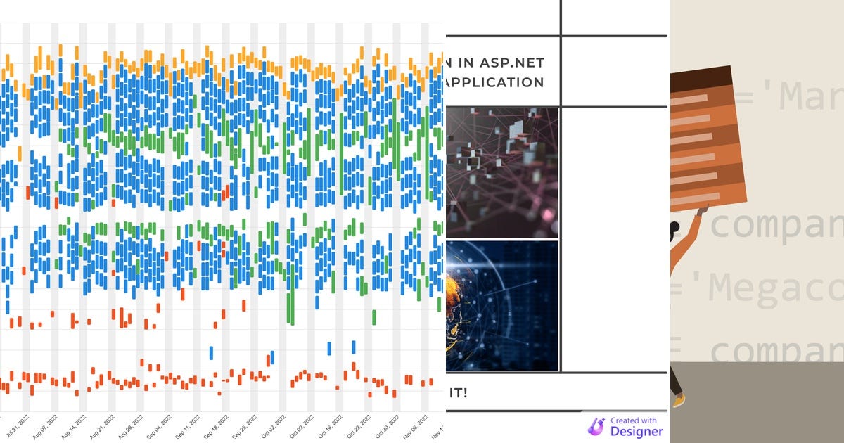List: ML | Curated by Nirav Patel | Medium