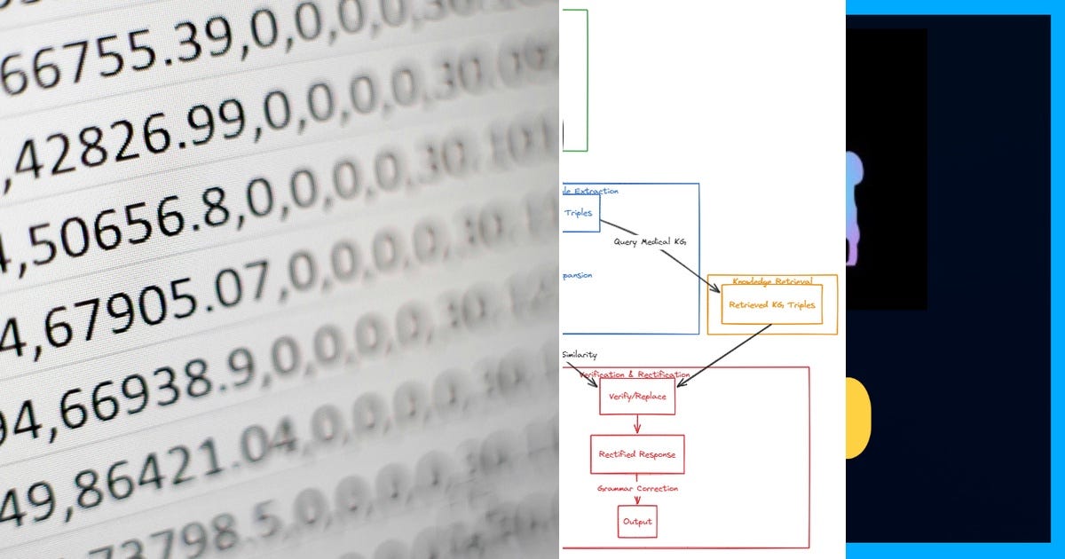 List: LLM | Curated by sarthak kaushik | Medium