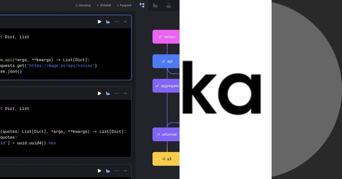 List: Kafka | Curated by KenS | Medium