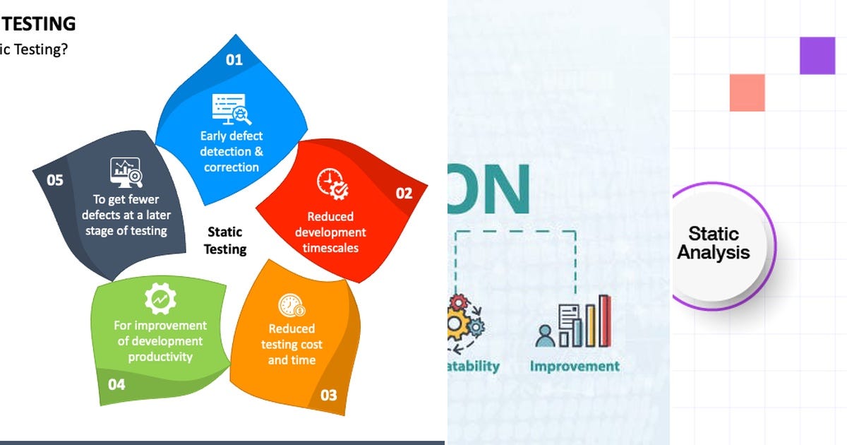 List: Software QA | Curated by Irfanauliahakim | Medium