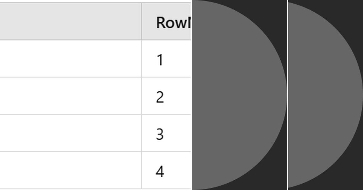 List: SQL interview questions | Curated by Ramya K | Medium