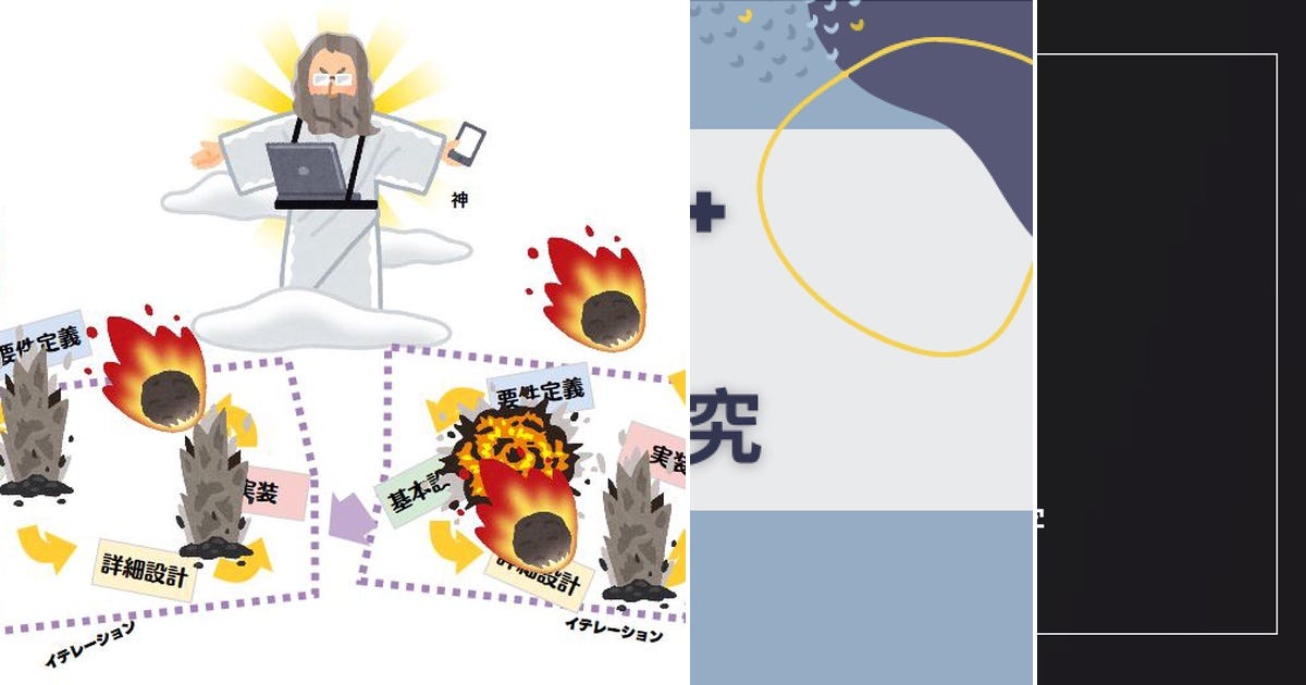 List: Product | Curated by Yin Ning | Medium