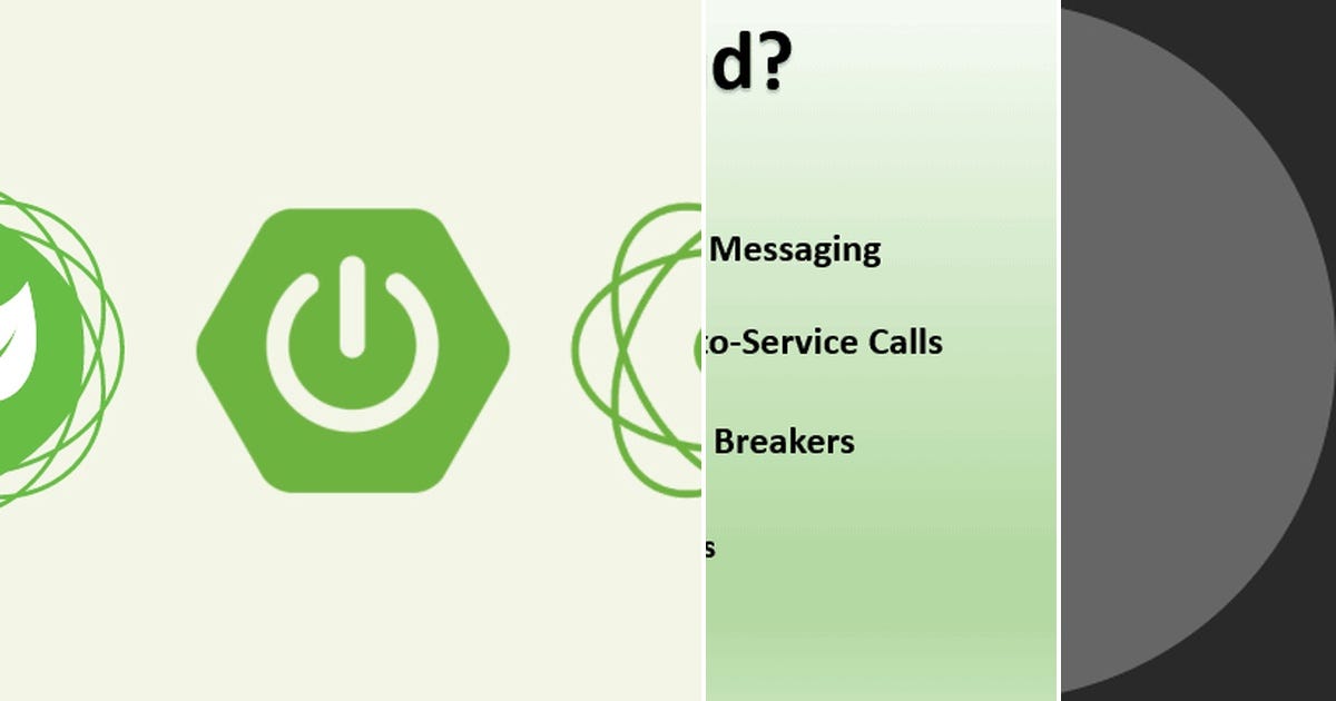 List: Java Spring | Curated by Max | Medium