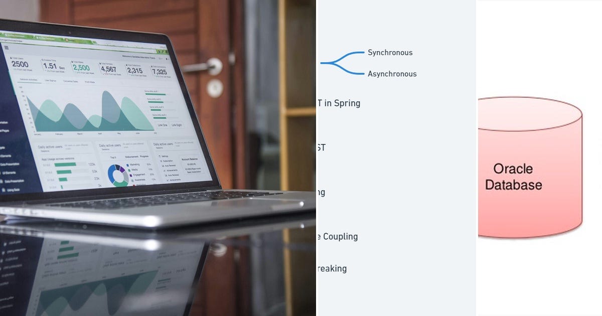 List: API web service | Curated by Learnarch | Medium