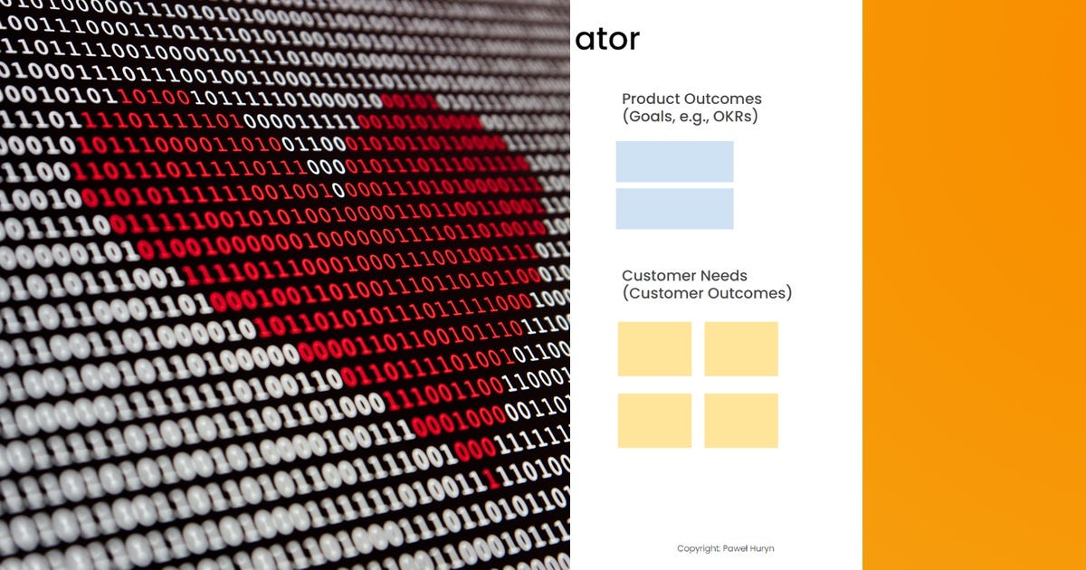 List: Product Tools | Curated by James Scudero | Medium