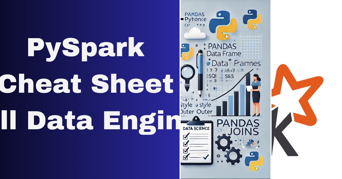 List: Scripts | Curated by El Amin | Medium