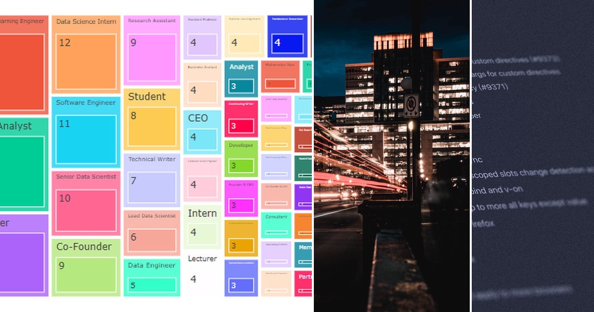 List: Pandas | Curated by Ariel Limes | Medium