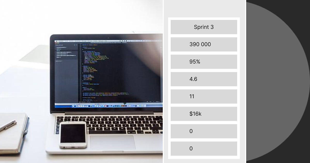 List: Team | Curated by Sabot Nicolas | Medium