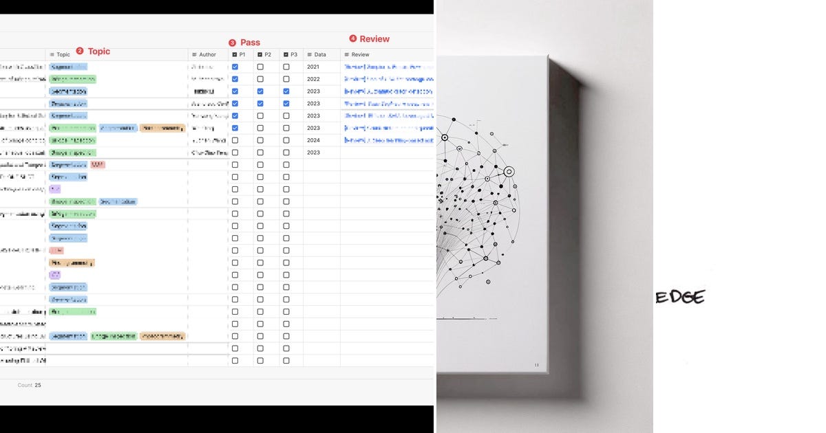 List: Learning | Curated by Learning Hyperdrive | Medium