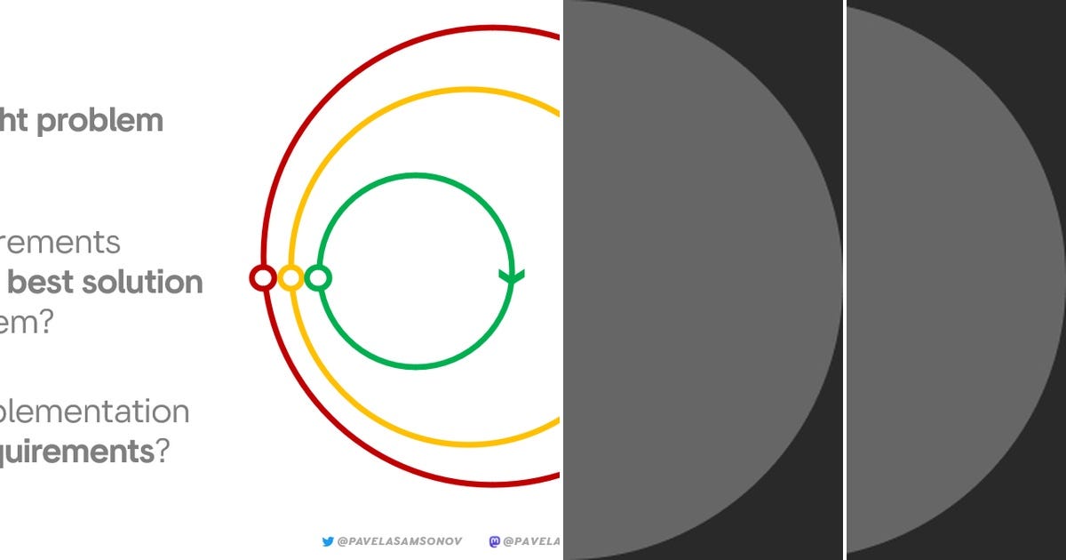 List: Highlights | Curated by Rehan Arif | Medium