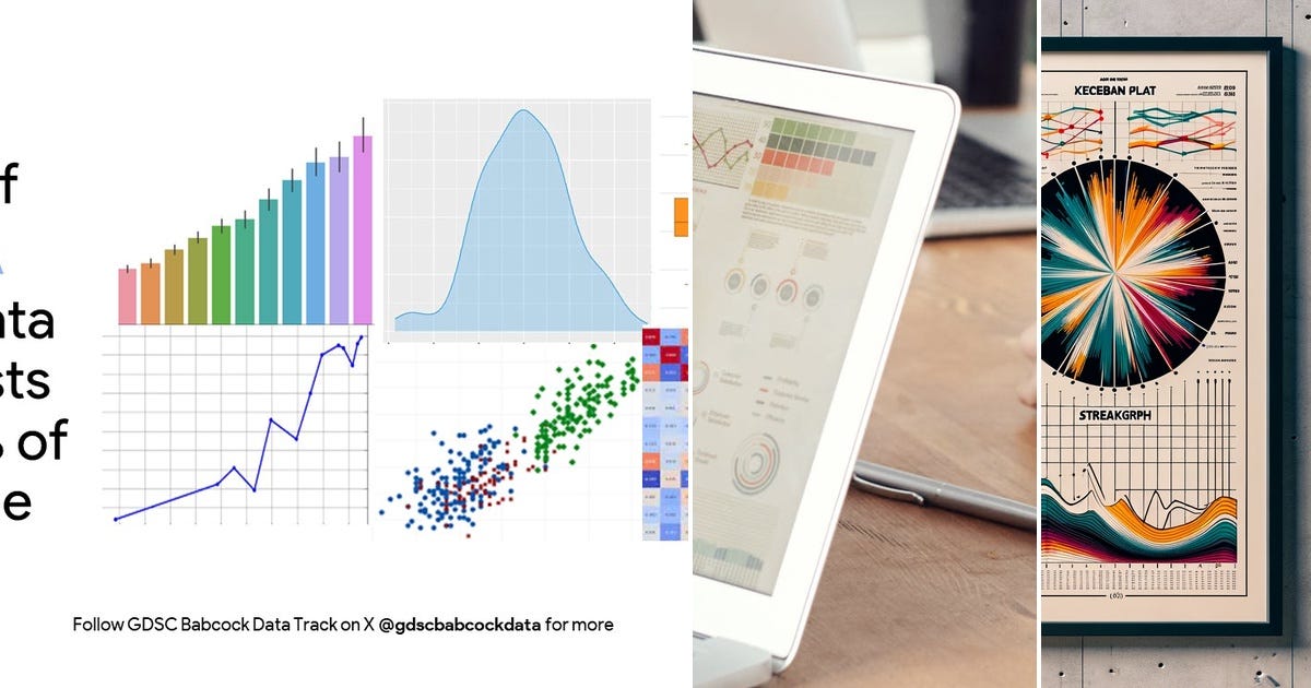 List: Dataviz | Curated by Aycan Katıtaş | Medium