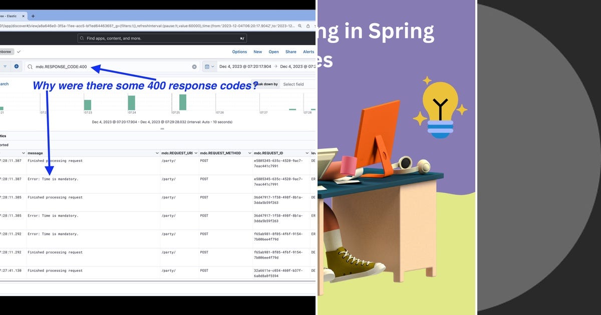List: Java - Spring Blòt - Logs | Curated by Daferfeb | Medium