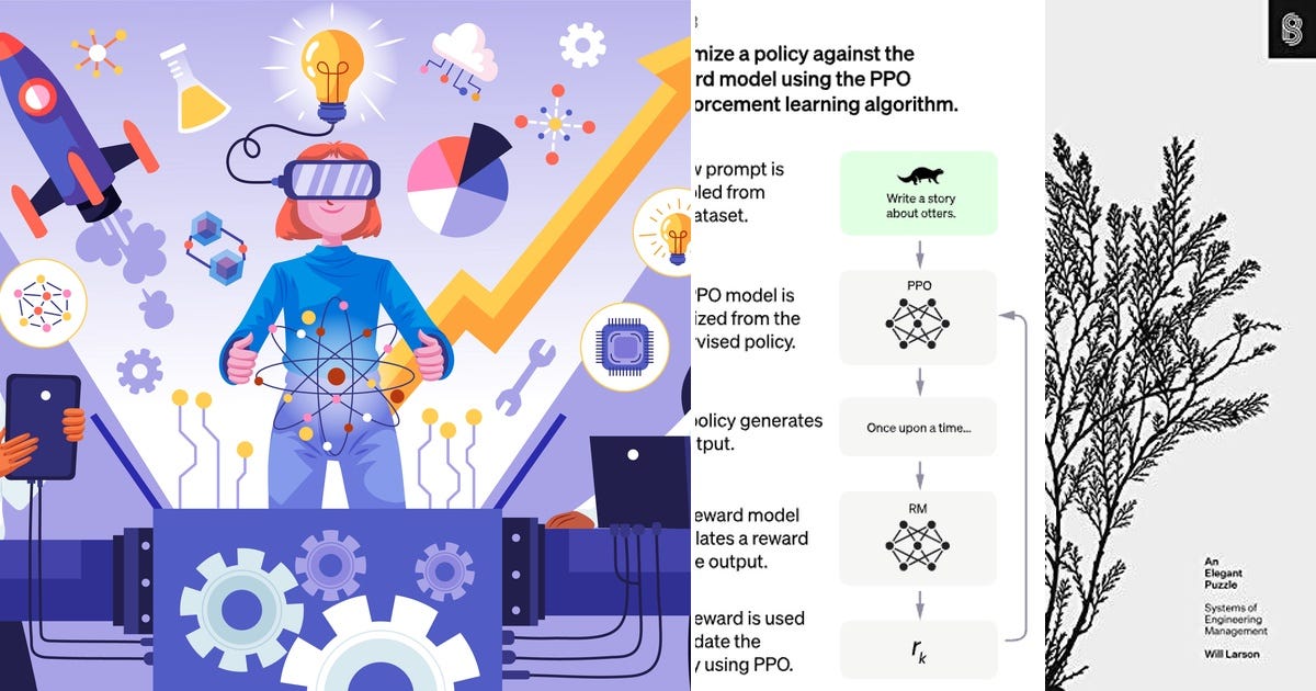 List: Utility | Curated by Baskaran T | Medium