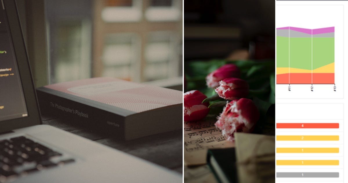 List: Allure | Curated by Pablo Gonzalez | Medium