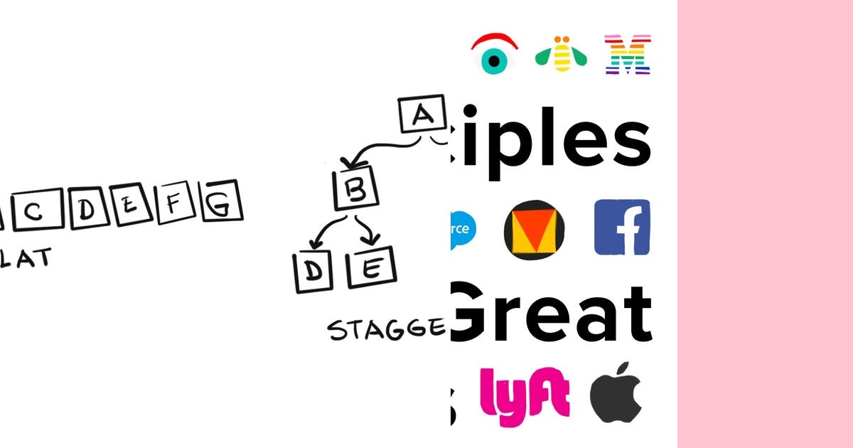 List: Design Principles | Curated by Amy Lenoir | Medium