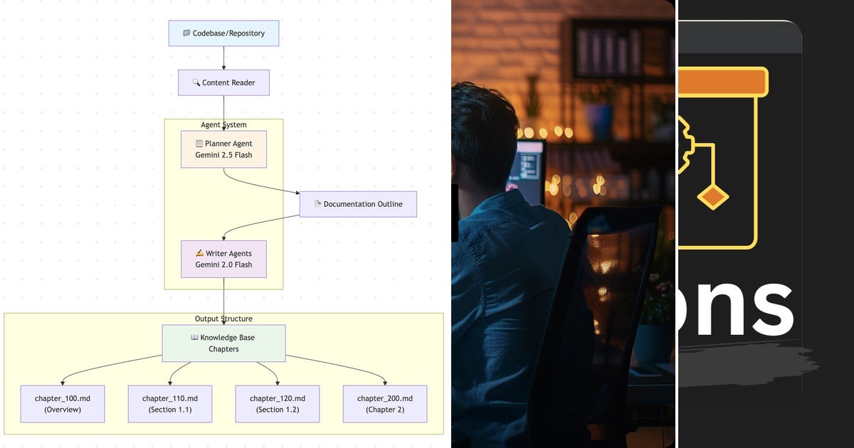 List: Coder | Curated by wasp bee | Medium