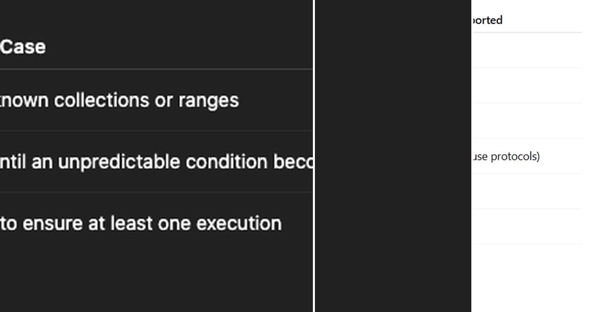 List: Swift Fundamentals | Curated by Adam Dev | Medium