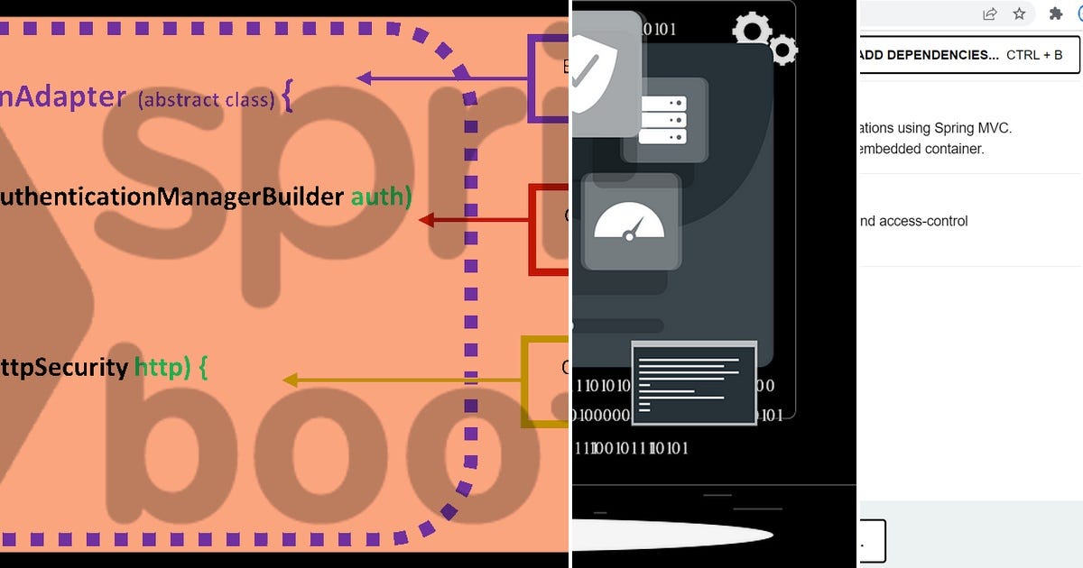List: JAVA Stuff | Curated by Florin C | Medium