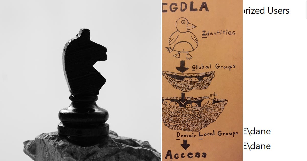 List: windows | Curated by hithouse | Medium